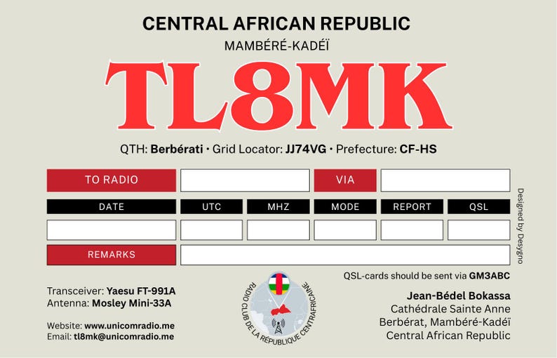 Editable QSL Card Template | Canva Ham Radio QSL | Double-sided DX ...