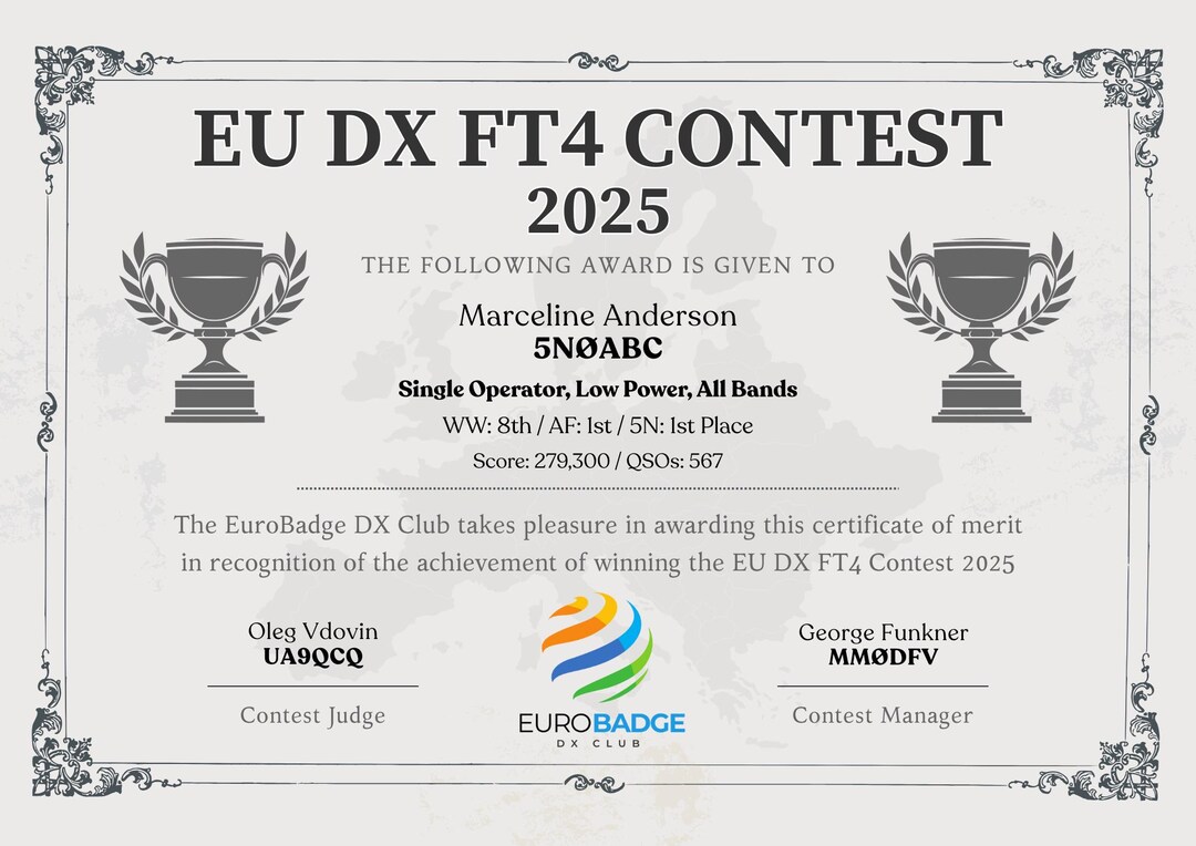 FT4 Contest Certificate Template | Editable Canva | Printable Ham Radio ...