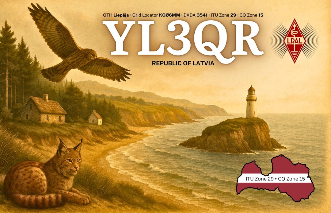 Ham Radio QSL Card Template | Editable Canva Design | Double-sided ...