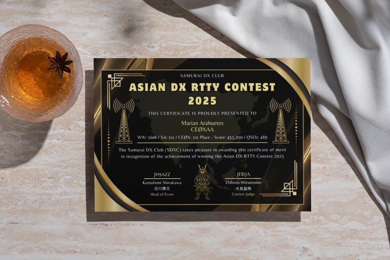 RTTY Contest Certificate Template | Canva Editable | Ham Radio Award ...