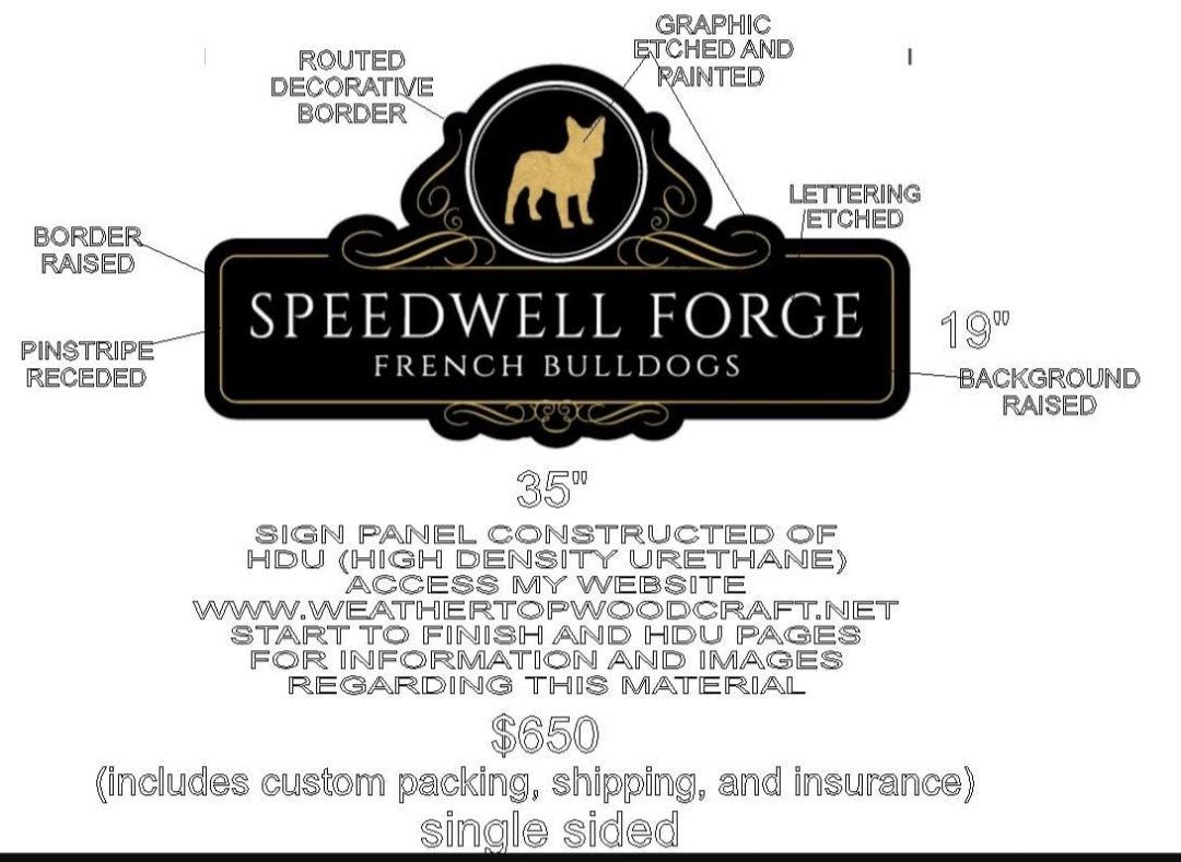 Speedwell Custom Sign - Etsy
