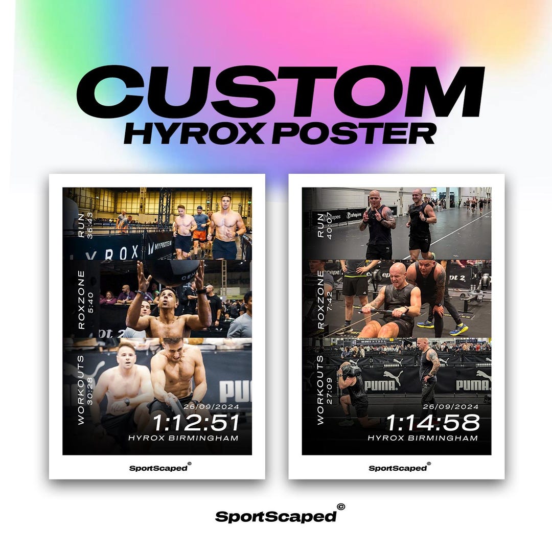Custom Framed Hyrox Poster, Hyrox Gift, Personalised Framed Poster ...