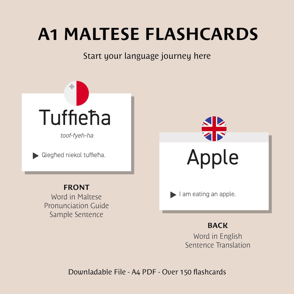 Maltese A1 Flashcards – 150 Beginner Words With Pronunciation ...