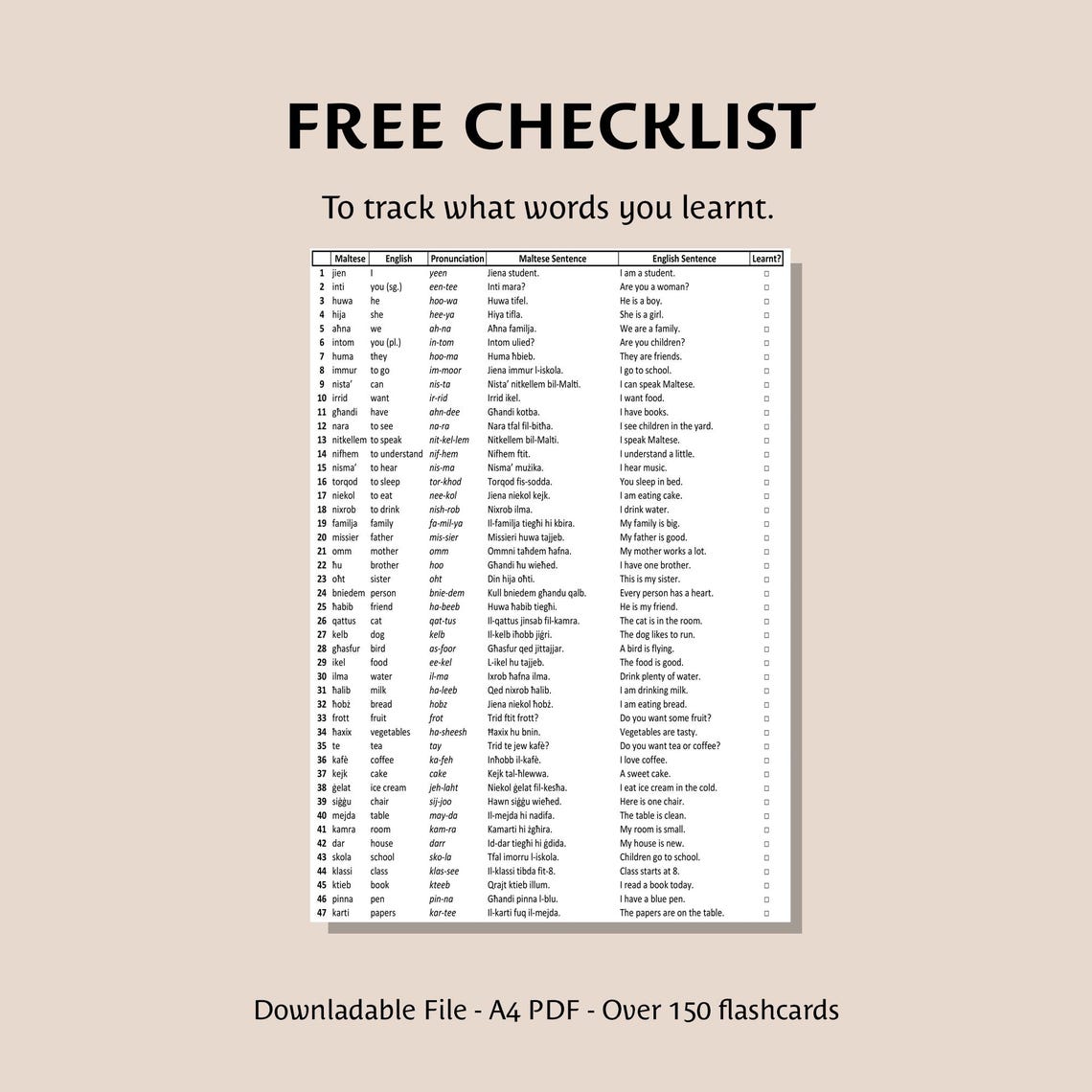 Maltese A1 Flashcards – 150 Beginner Words With Pronunciation ...