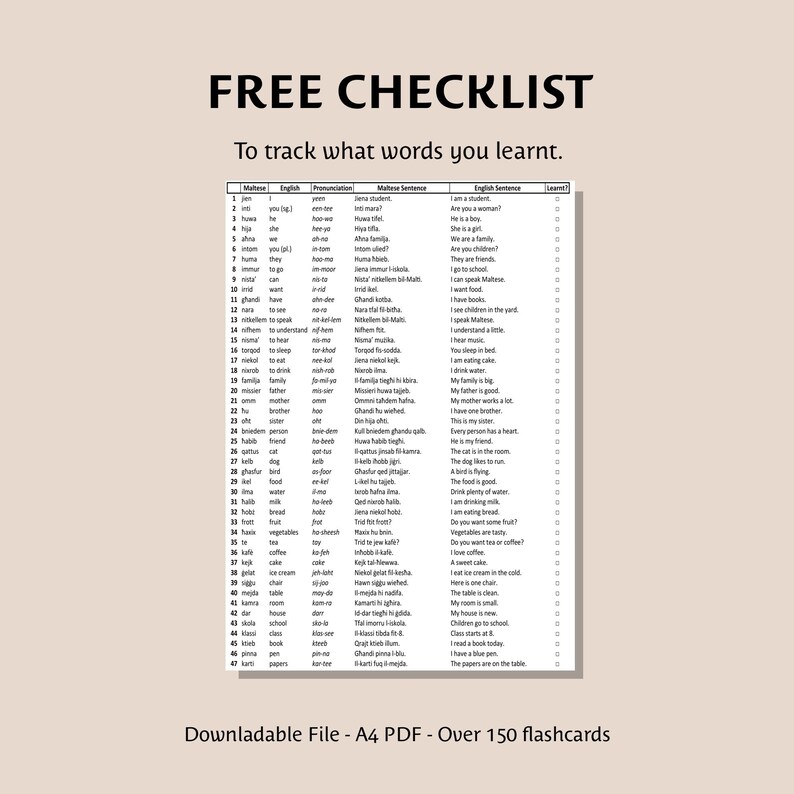 Maltese A1 Flashcards – 150 Beginner Words With Pronunciation ...