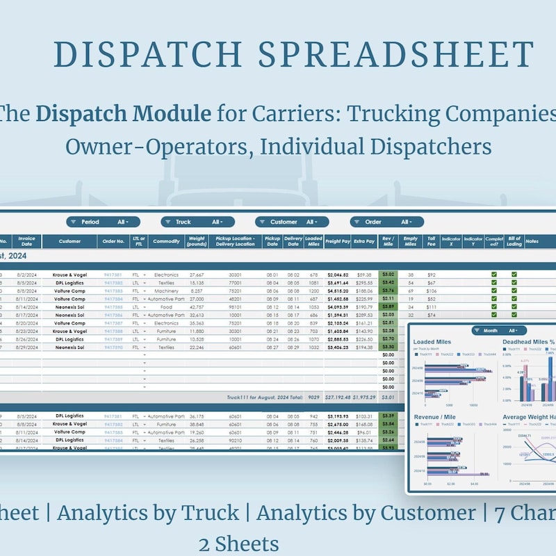 Truck Dispatching Sheets - Etsy UK