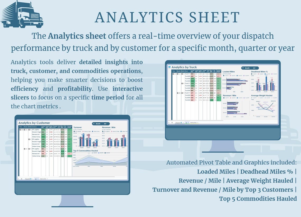 Dispatch Business Google Sheet for Dispatchers, Trucking Companies - Etsy