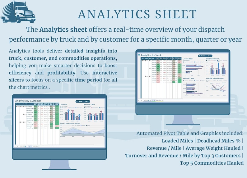 Dispatch Business Google Sheet for Dispatchers, Trucking Companies - Etsy