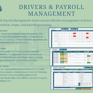 All-in-one Trucking Business Spreadsheet, Dispatch, Freight, Trucks ...