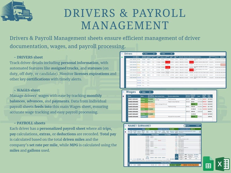 All-in-one Trucking Business Spreadsheet, Dispatch, Freight, Trucks ...