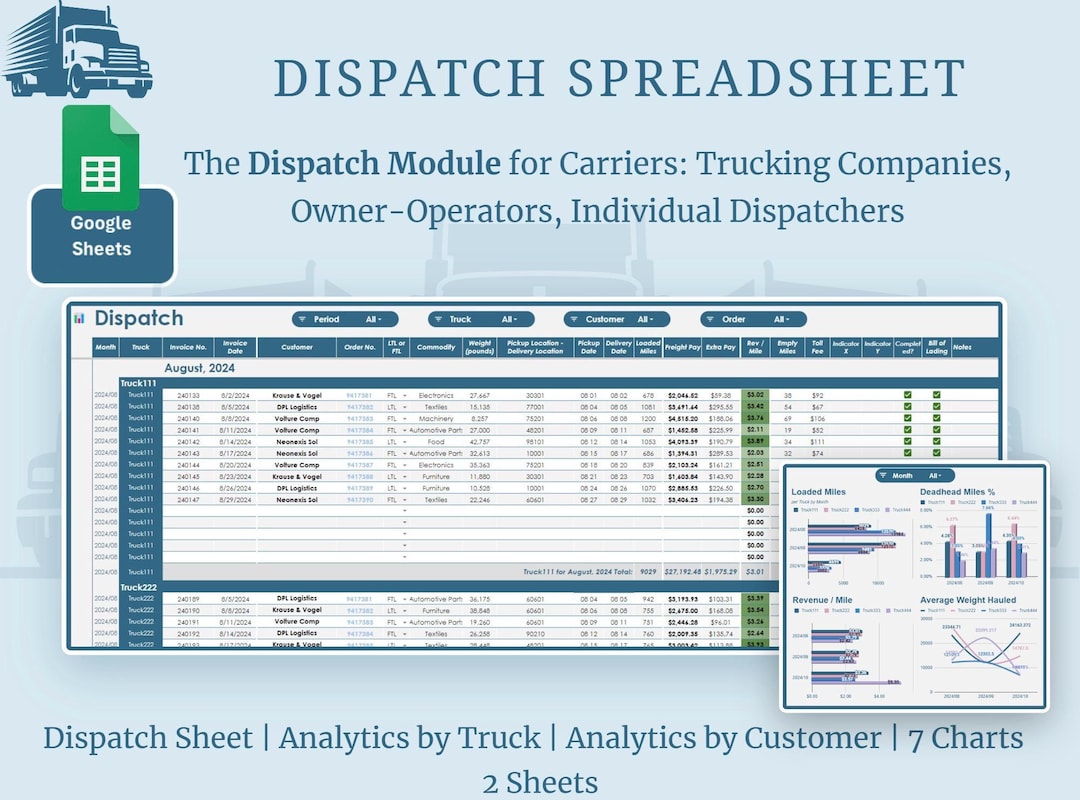 Dispatch Business Google Sheet for Dispatchers, Trucking Companies - Etsy