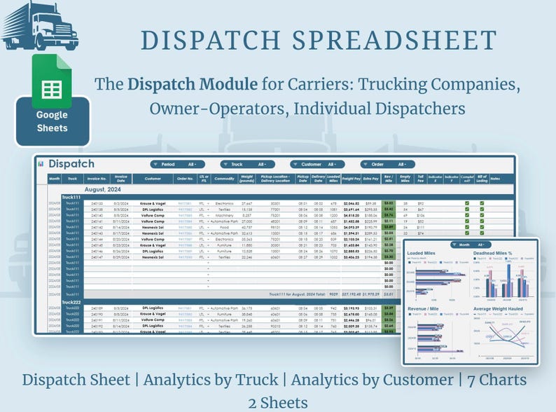 Dispatch Business Google Sheet for Dispatchers, Trucking Companies - Etsy