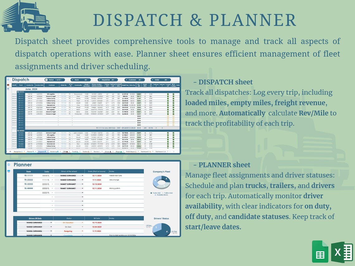 All-in-one Trucking Business Spreadsheet, Dispatch, Freight, Trucks ...