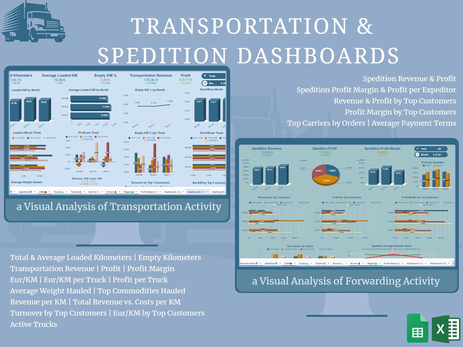 All-in-one Transport Management System - Google Spreadsheet (metric ...
