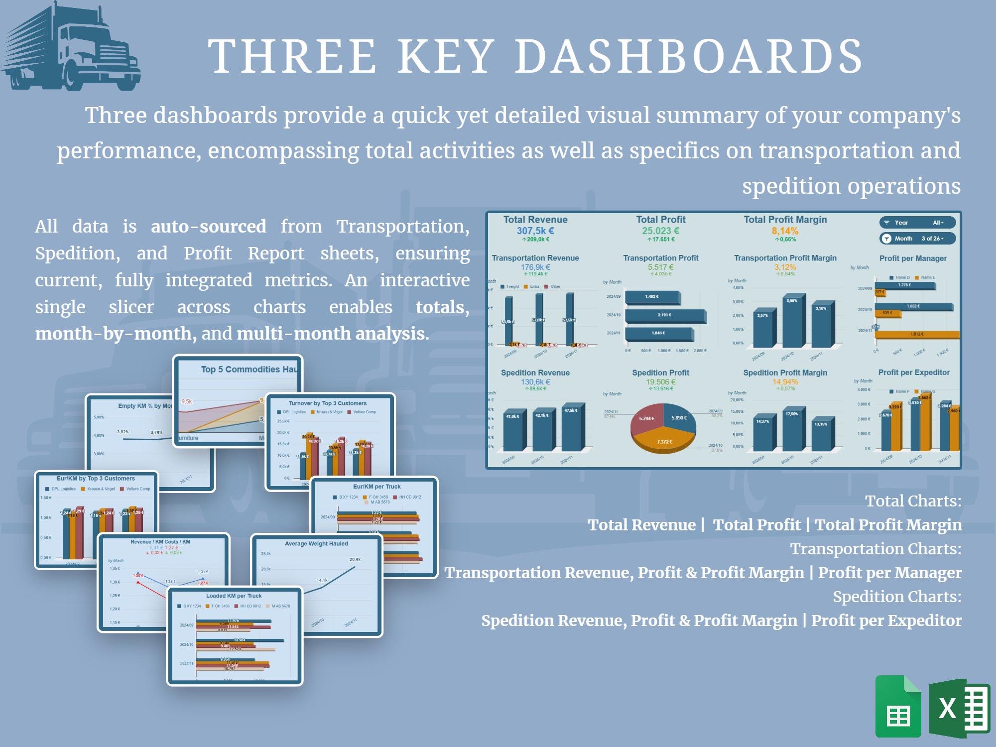 All-in-one Transport Management System - Google Spreadsheet (metric ...