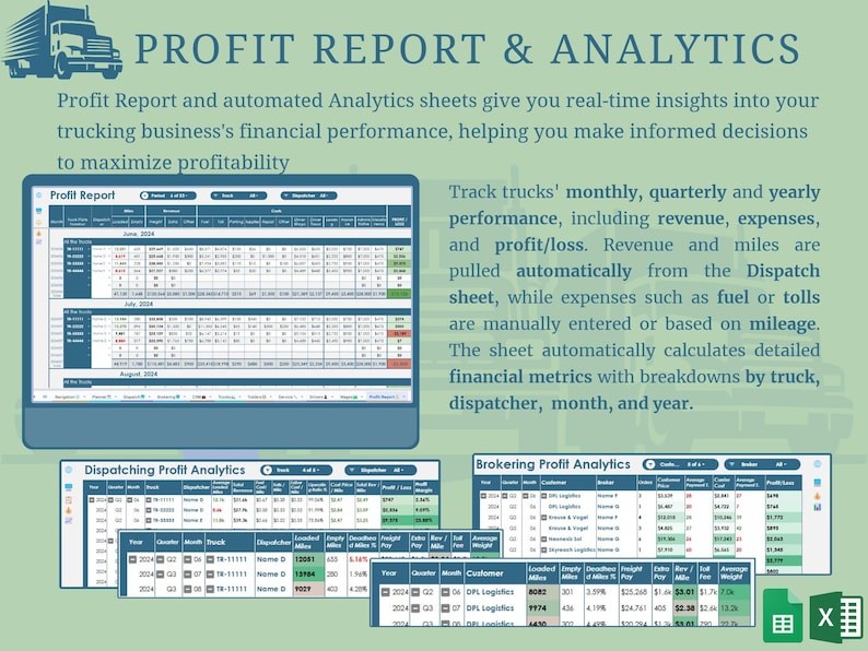 All-in-one Trucking Business Spreadsheet, Dispatch, Freight, Trucks ...