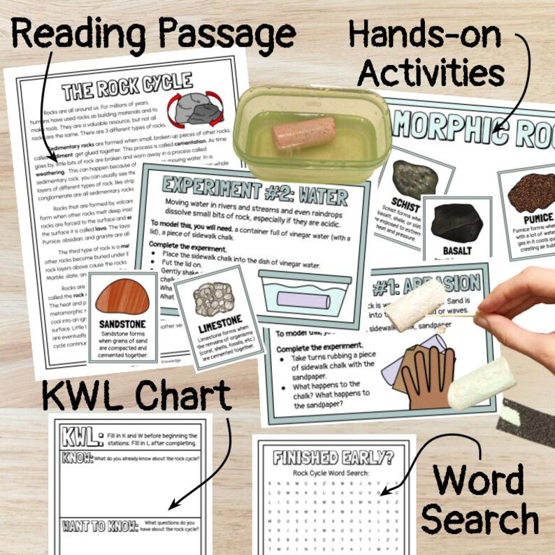 Rock Cycle Science Stations Sedimentary, Igneous, Metamorphic Centers ...