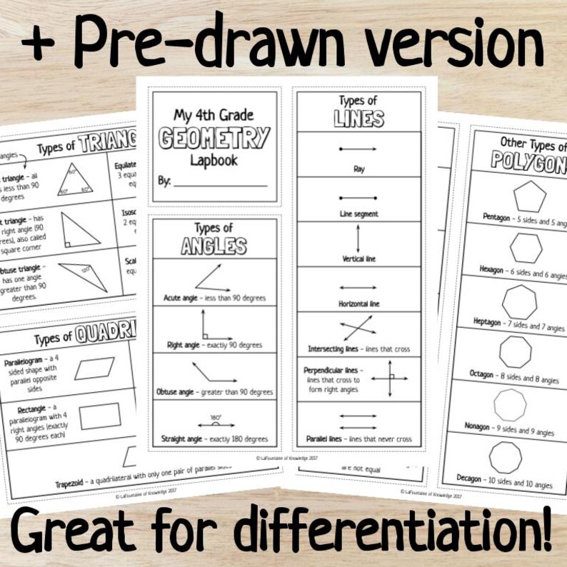 4th Grade Geometry Lapbook Notes Study Guide Lines, Angles, and Shapes ...
