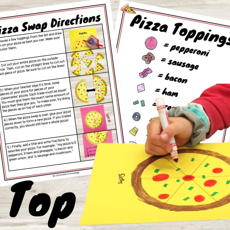 Equivalent Fractions Pizza Swap Hands on Math Activity With Concrete ...