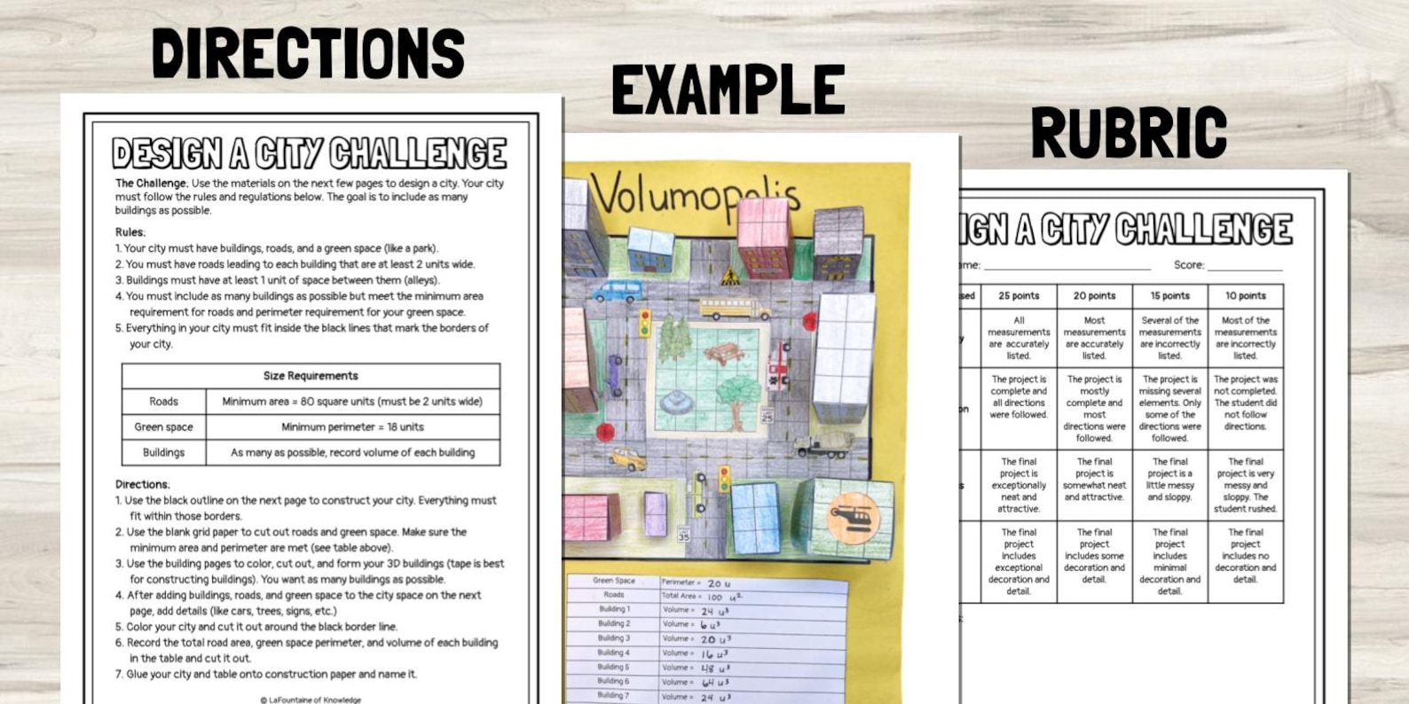 Area, Perimeter, and Volume Design a City Challenge Math Project Based ...