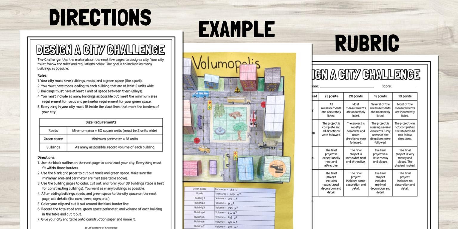 Area, Perimeter, and Volume Design a City Challenge Math Project Based ...