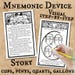 Gallon Land Customary Capacity Measurement Mnemonic Cups, Pints, Quarts ...