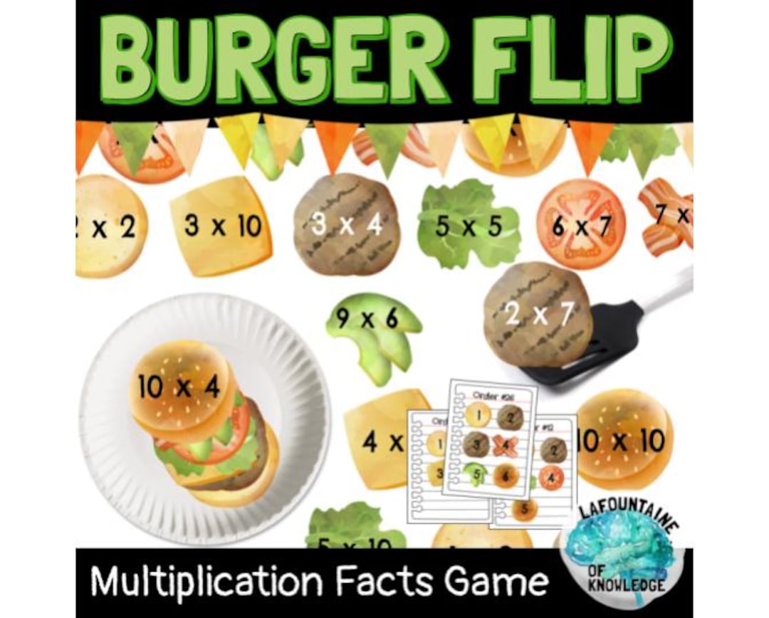 Burger Flip Basic Multiplication Fact Practice Flash Cards Game - Etsy