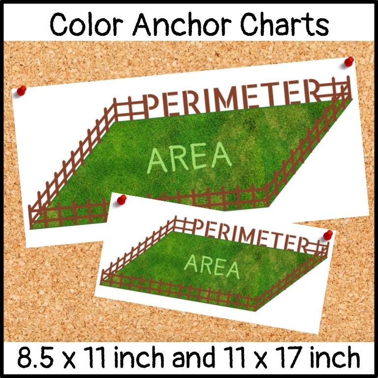Area and Perimeter Anchor Chart Posters and Notes Study Guide - Etsy