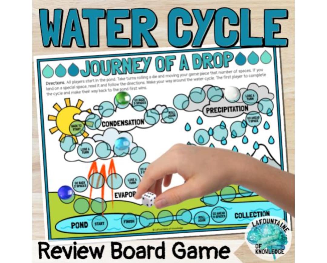 Water Cycle Journey of a Drop Review Board Game - Etsy