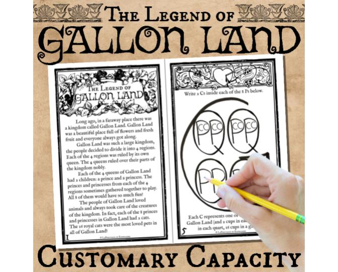 Gallon Land Customary Capacity Measurement Mnemonic Cups, Pints, Quarts ...