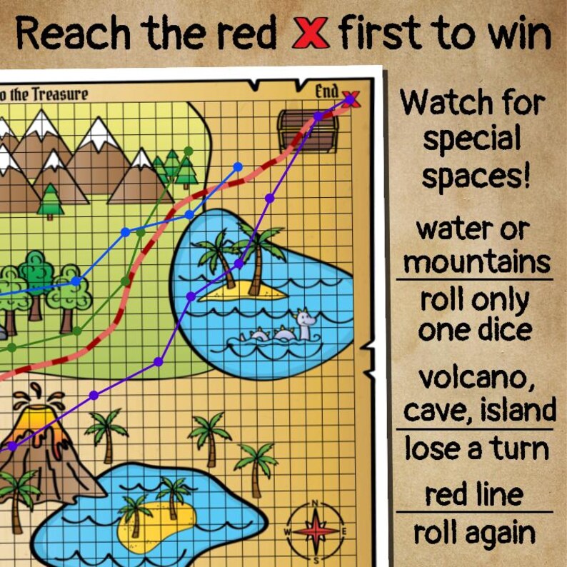 Coordinate Plane Graphing Practice Math Board Game for 5th Grade - Etsy