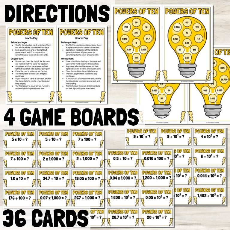 Multiply and Divide by POWERS OF TEN With Exponents 5th Grade Math ...