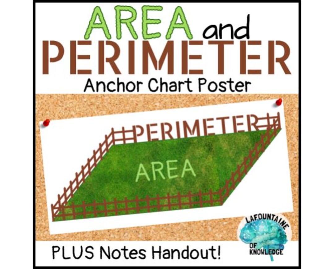 Area and Perimeter Anchor Chart Posters and Notes Study Guide - Etsy