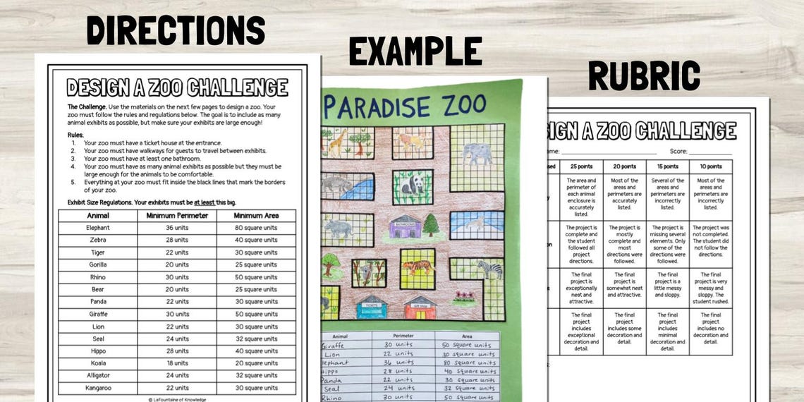 Area and Perimeter Design a Zoo Challenge Math Project Based Learning ...