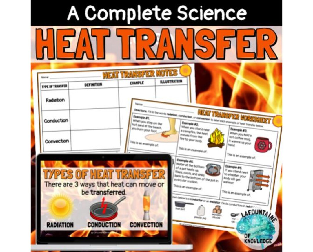 Heat Transfer Conductors and Insulators Google Slides Lesson, Notes ...