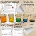 Sound Energy Science Stations With Two Sound Experiments - Etsy