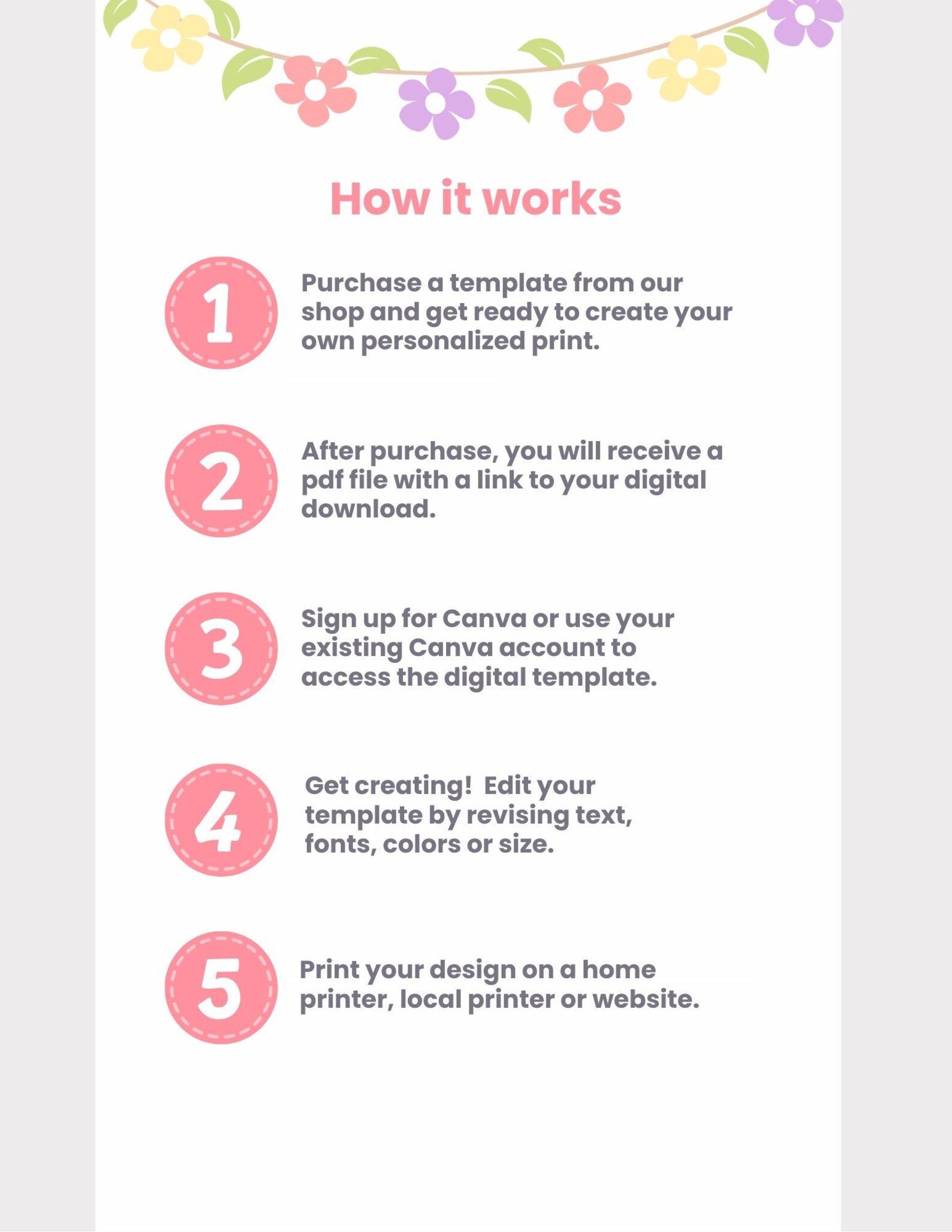 Printable Lemonade Stand Flyer, Canva Pro Template, Instant Download ...