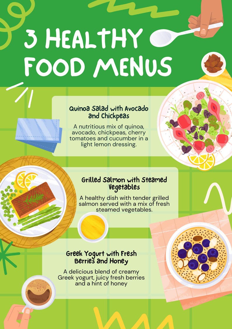 Healthy Eating Out Guide Canva Template | Editable Ebook | Dining Out ...