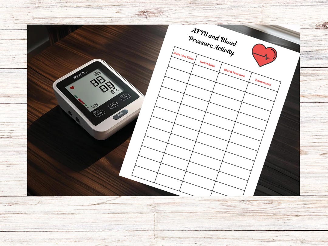 Afib and Blood Pressure Tracker Printable, Heart Health Log, Daily BP ...