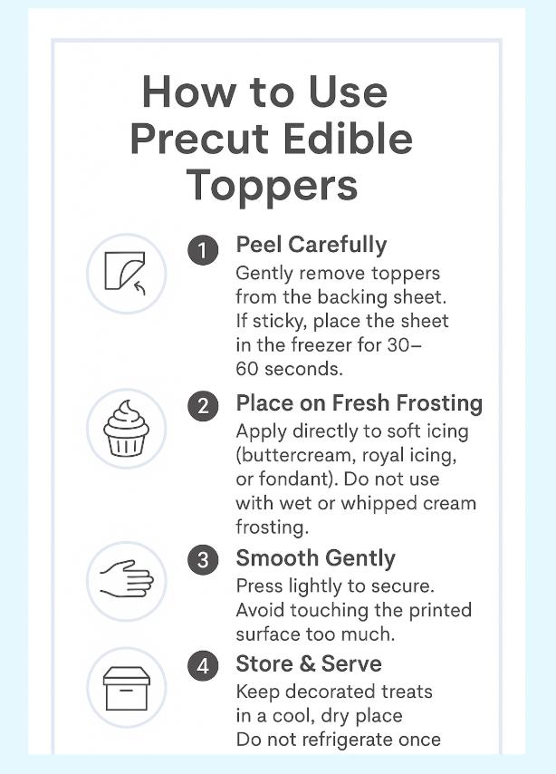 Pink Cherry Edible Image Cake Topper, Treat Toppers on Edible Icing ...