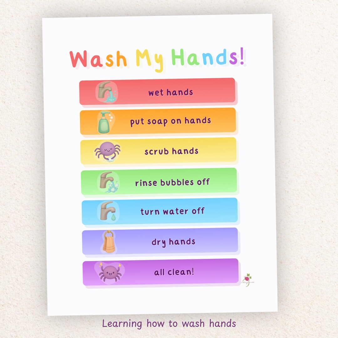 Wash Hands Visual Chart for Toddlers • Step-by-step Handwashing Routine ...