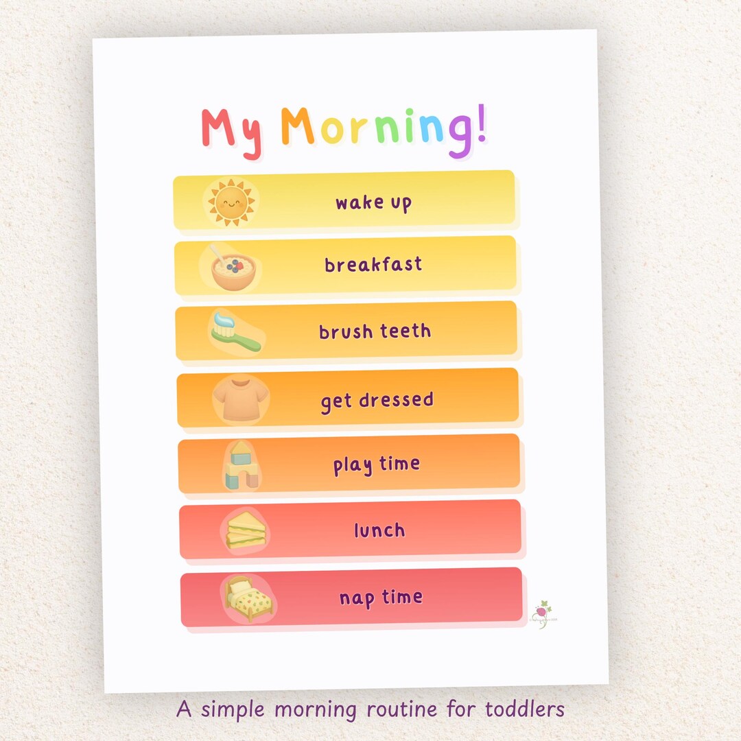 Toddler Morning Routine Chart • Visual Schedule for Getting Ready - Etsy