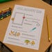 All About Me Template, Pre-k Grade & Kindergarten, Elementary School ...