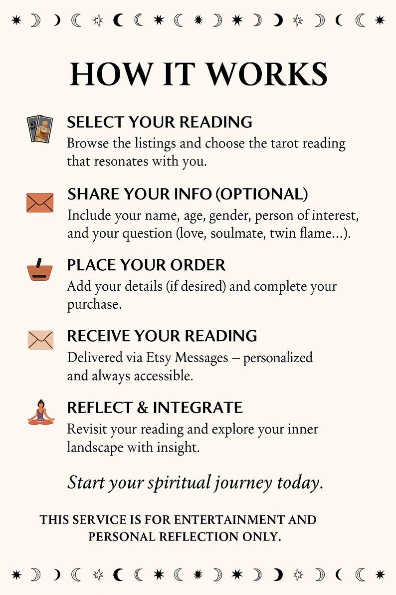 Same Hour 5 Question Detailing Tarot Reading. Correct Answers and ...