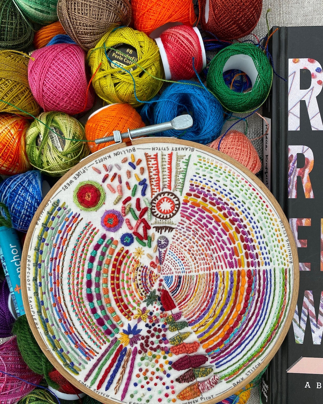 Pie Embroidery Sampler - Etsy