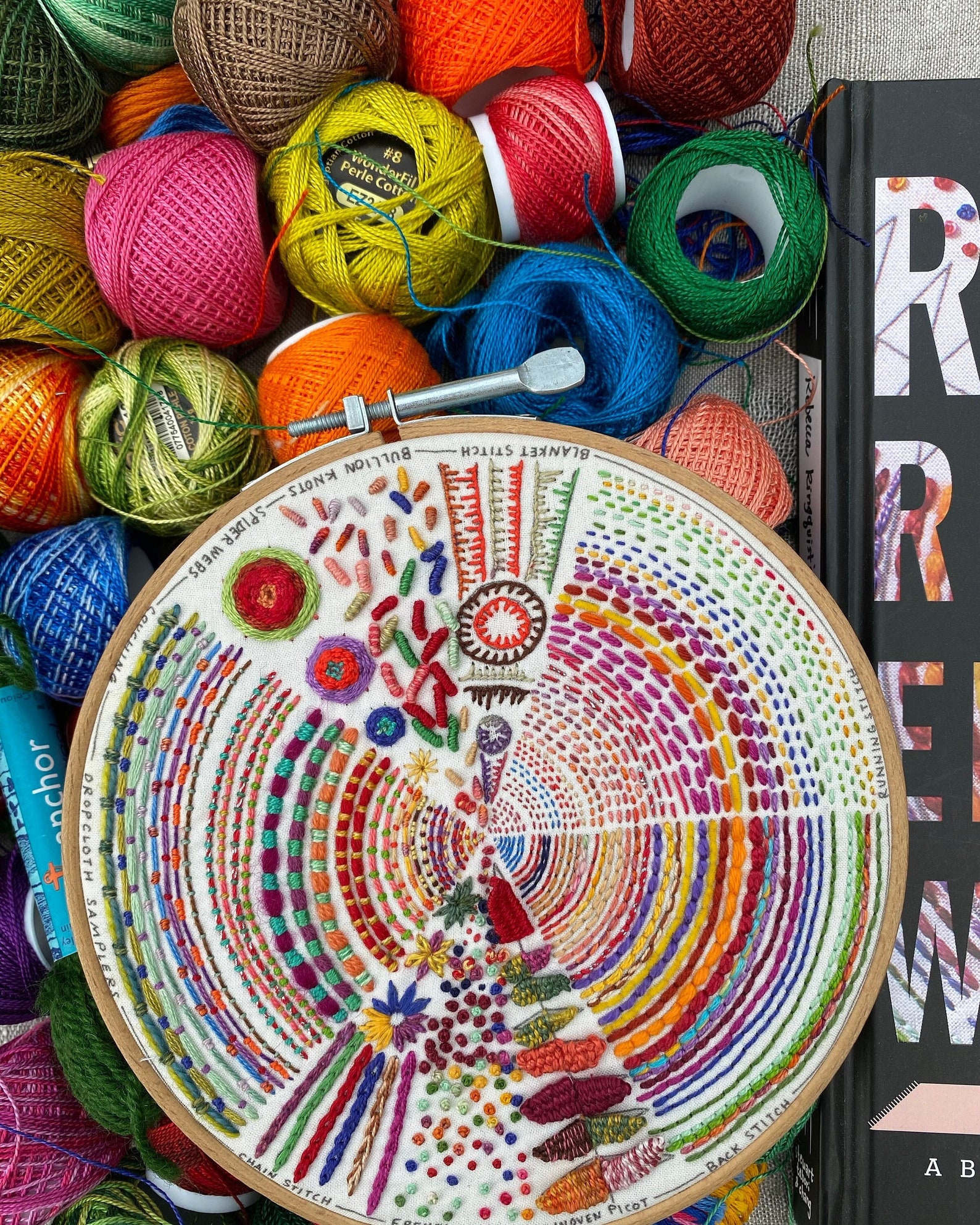 Pie Embroidery Sampler - Etsy