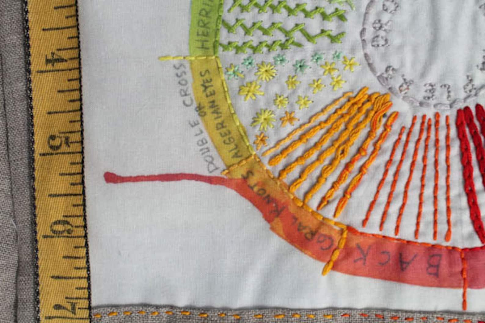 Color Wheel Embroidery Sampler by Dropcloth - Etsy