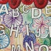 ABC Max Sampler - Etsy