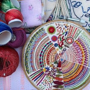 Pie Embroidery Sampler - Etsy