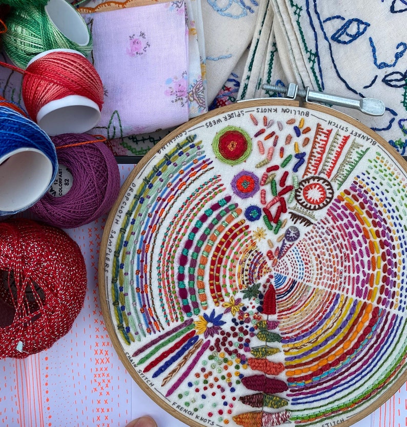 Pie Embroidery Sampler - Etsy